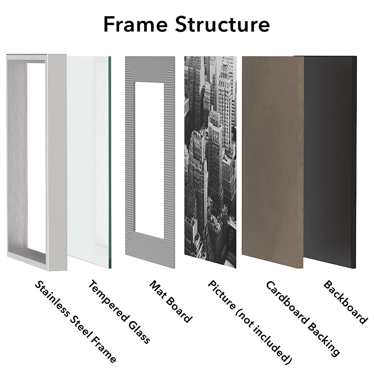 ABEL Stainless Steel Tabletop Photo Frame with Tempered Glass - Rectangular Shape, 4x6 Size, Nickel Plated Green, Includes Mat Board, Cardboard Backing and Backboard