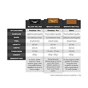 OEHMS Pro Leather Tennis Grip | Brown | Adhesive Replacement Grip | Made in Germany