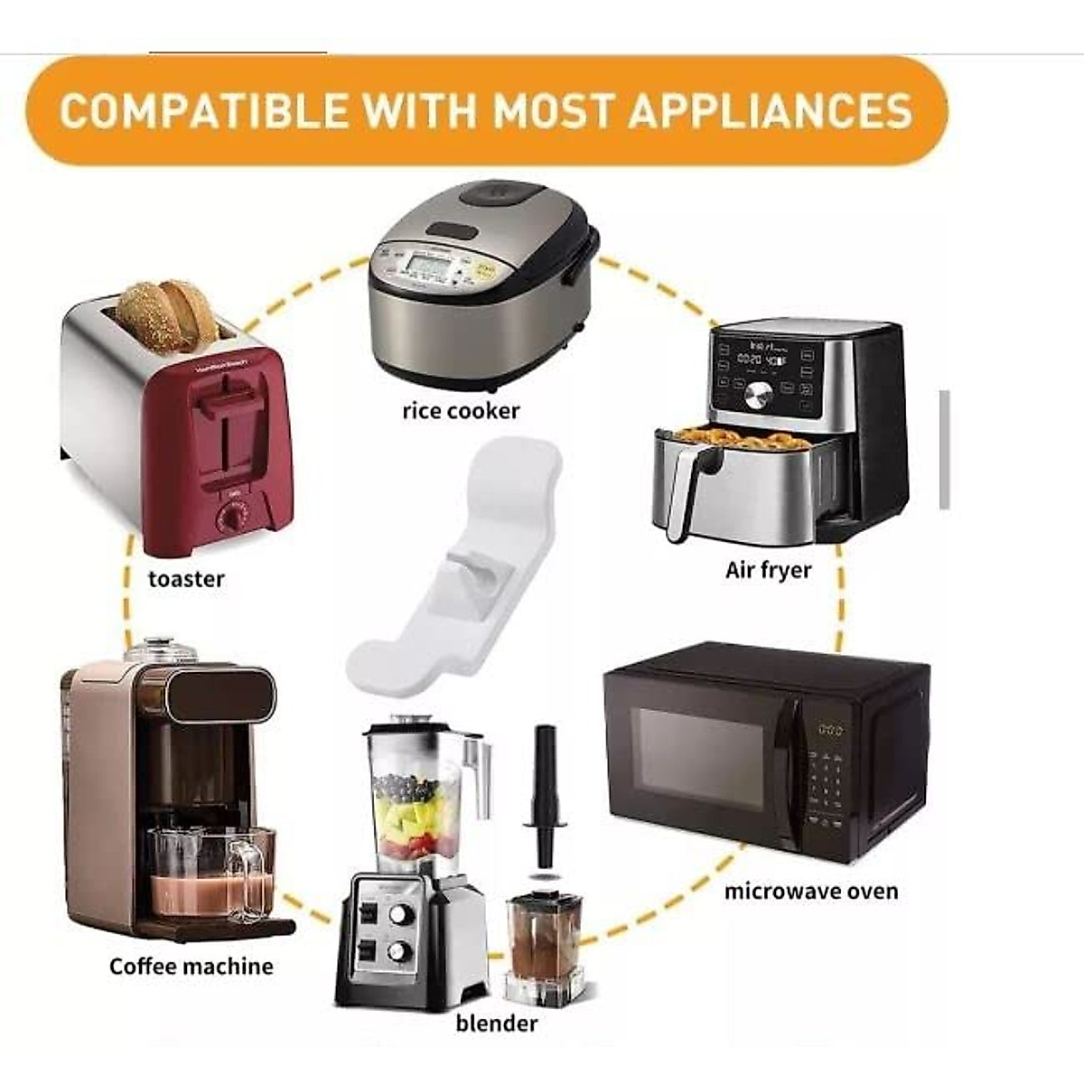 XERALITE Cord Organizer for Kitchen Appliances & Electronics - 6 Pack Cord Organizer - Easy to Install