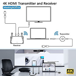 Wireless HDMI Transmitter and Receiver, Wireless HDMI 4k Extender Kit, HDMI Dongle Adapter Support 4K@30Hz,Support 2.4/5GHz for Streaming Video/Audio from Laptop,Smartphone to HDTV/Projector-Gray