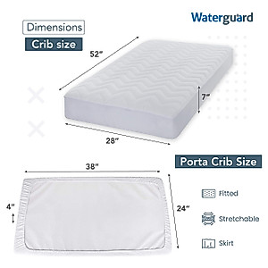 Waterguard Quilted Cotton Mattress Pad - Crib Size - Soft, Comfortable, and Fluffy Mattress Pad - Waterproof Mattress Protector Stretched 7" for Snug Fit on Regular Sized Mattress.