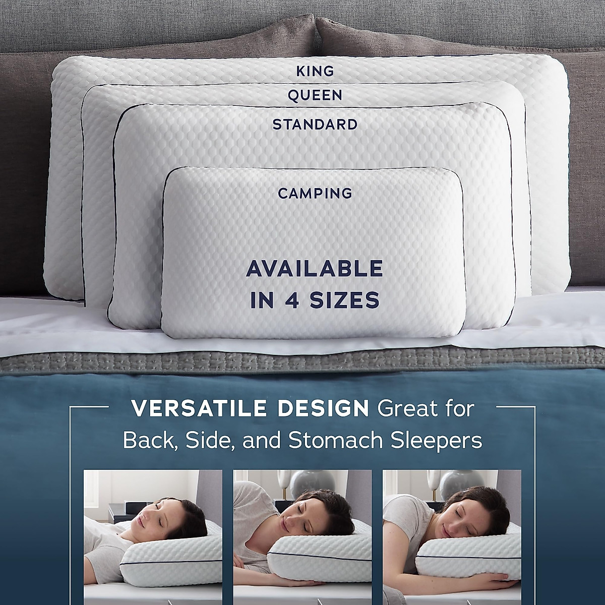 Weekender Gel Memory Foam Pillow – 1 Pack Standard Size – Ventilated - Washable Cover White