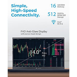 dynabook Tecra A40-J1418 Laptop, 11th Gen Intel Core i7-1165G7, Windows 10 Pro, 16 GB RAM, 512 GB SSD, 14" FHD Display, Thin & Lightweight, Spill-Resistant Backlit Keyboard (PMM10U-0CW049)