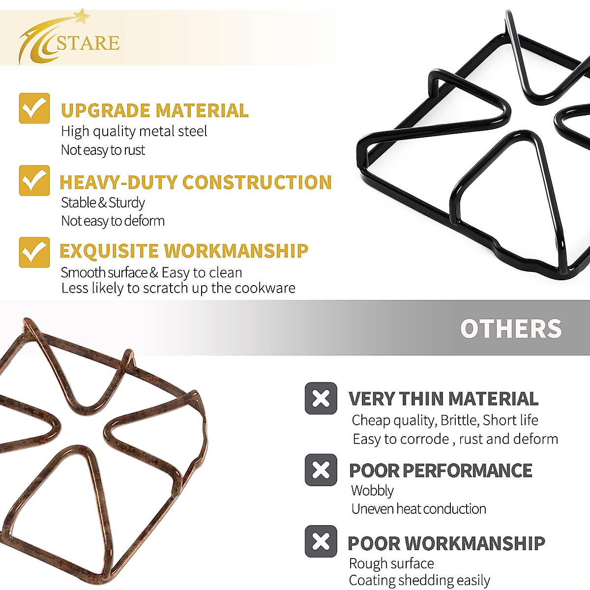 WB31X20643 Grate Replacement Parts For GE Burner Grate Kenmore Hotpoint Stove Parts General Electric Gas Range Parts Stove Surface Top Grate Metal Steel Rack 1 Pack