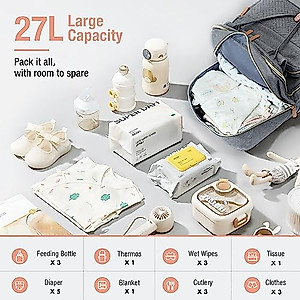 Tonyeee Diaper Bag Backpack- Removable Cross Body Bag,Travel Essentials Baby Bag with Changing Pad & Stroller Straps，Multi function Large Capacity, Waterproof and Stylish, Gray