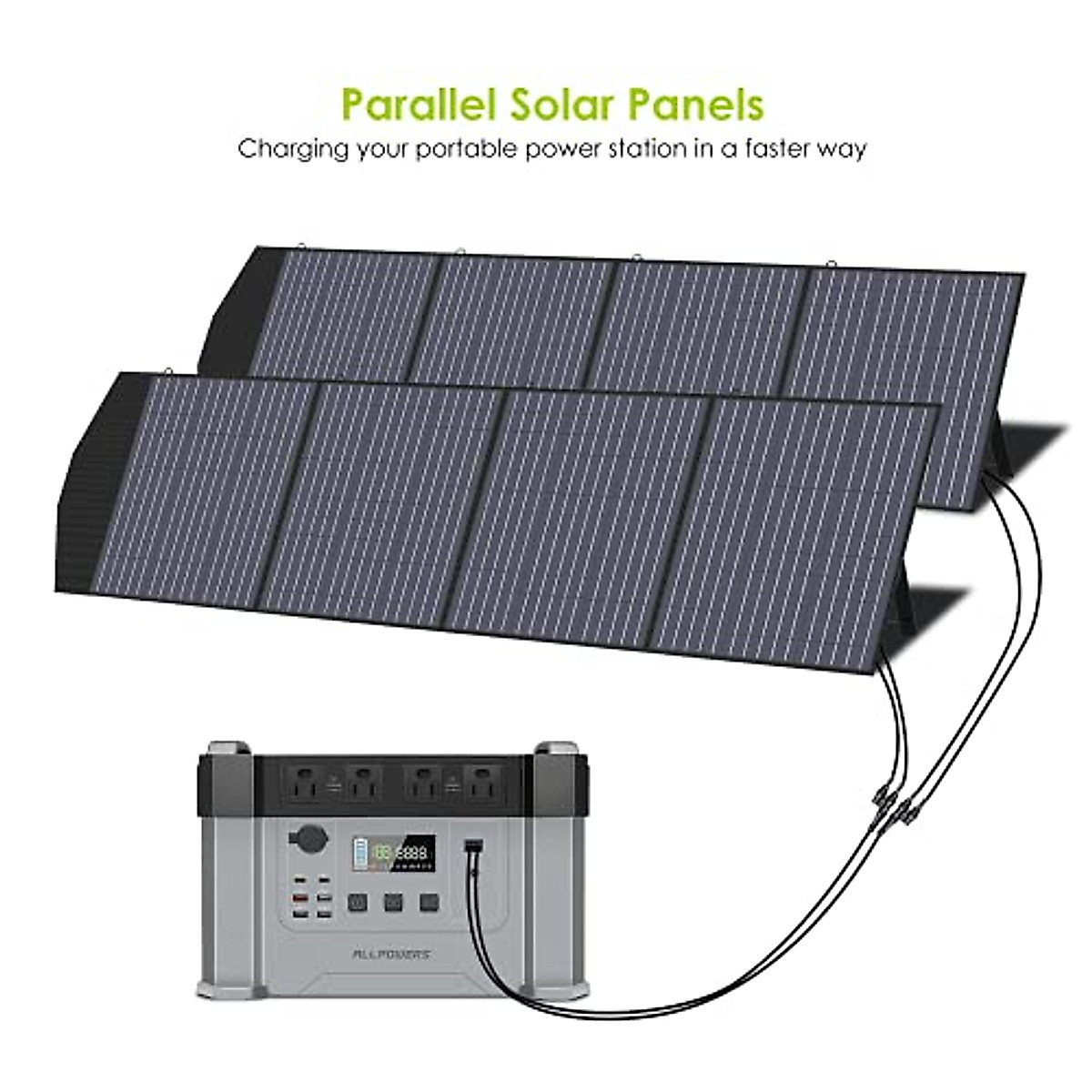 2PCS ALLPOWERS SP033 Portable Solar Panels18V200W Foldable Solar Panel Kit with MC-4 Output Waterproof IP66 Solar Charger for RV Laptops Solar Generator Camping Off-Grid