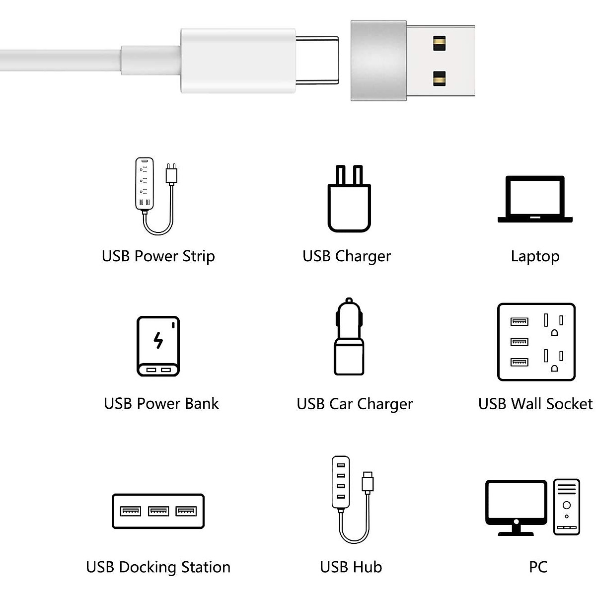 nonda USB C to USB Adapter (2 Pack), USB-C Female to USB Male, USB Type C Female to USB OTG Adapter for MacBook Pro 2015/2013, MacBook Air 2017/2015, Laptops, Wall Chargers, Power Banks
