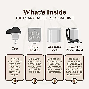 Almond Cow Milk Maker Machine, Plant Based Milk Maker for Homemade Almond Milk, Soy Milk, Oat Milk, Cashew Nut Milk, & More, Handy Stainless Steel Food Making Machines, Makes 5-6 Cups Per Batch, 120V