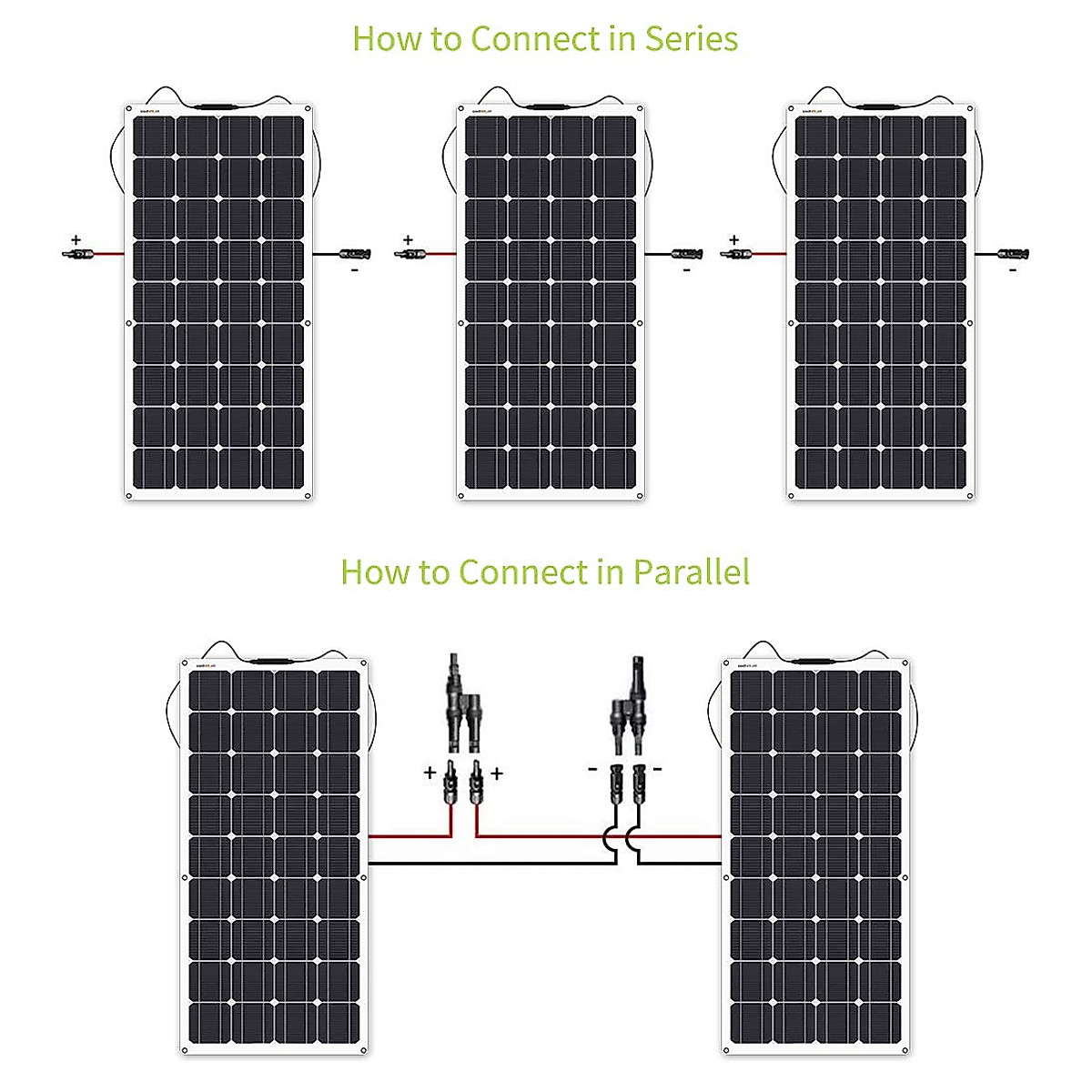 Flexible Solar Panel 100W 12V, Lightweight Bendable Mono Solar Panels Charger Off-Grid, Innovative New Strong Encapsulant for Hiking, Marine Yacht, RV, Boats, Cabin, Tent, Car, Trailer, Curve Surfaces