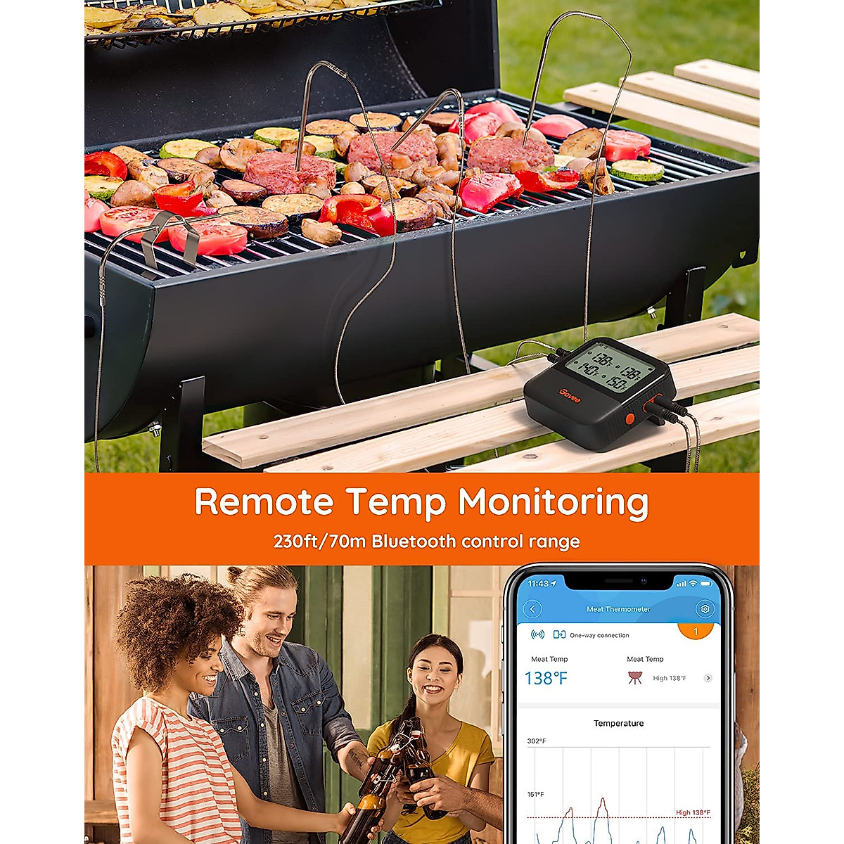 Govee Wireless Meat Thermometer, Bluetooth Meat Thermometer for Smoker Oven, Digital Grill Thermometer with 4 Probes, Remote App Timer Mode, Smart BBQ Thermometer for Cooking Turkey Fish Beef