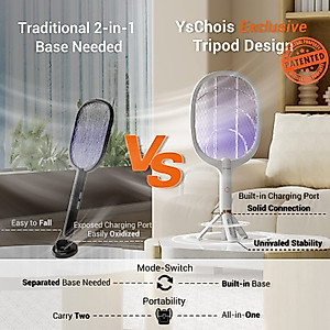 YsChois Electric Fly Swatter Racket, Rechargeable Fly Zapper - 4000 Volt, Exclusive 2-in-1 Bug Zapper Racket - USB Charging, 1800mAh Li-Battery, Indoor & Outdoor Use, White