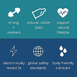 GLYDE Maxi - Large Fit Condoms - 36 Count - Ultra-Thin, Vegan, Non-Toxic, XL Size, Natural Rubber Latex, 56mm for Generous Fit