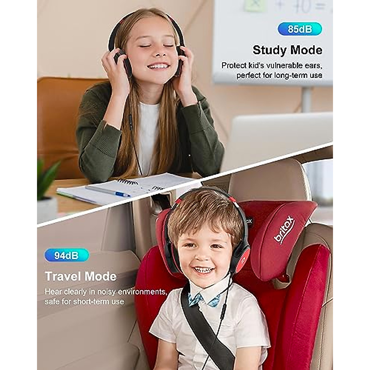 ADOOPE Kids Headphones with Safe 85dB/94dB Volume Limiter for Teen and Boys, Foldable HD Stereo Sound Headphones PC/fire Tablet/iPad, Headphones with Microphone for School, Travel and Home