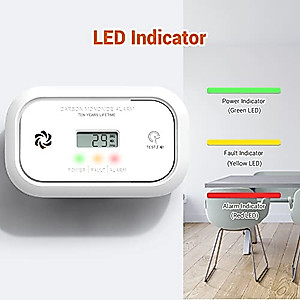Jemay Carbon Monoxide Detector Alarm, CO Detector with Digital LCD Display, Replaceable Battery Carbon Monoxide Detectors for Home and Depot, 3 LED Lights Carbon Monoxide Alarm, 1-Pack