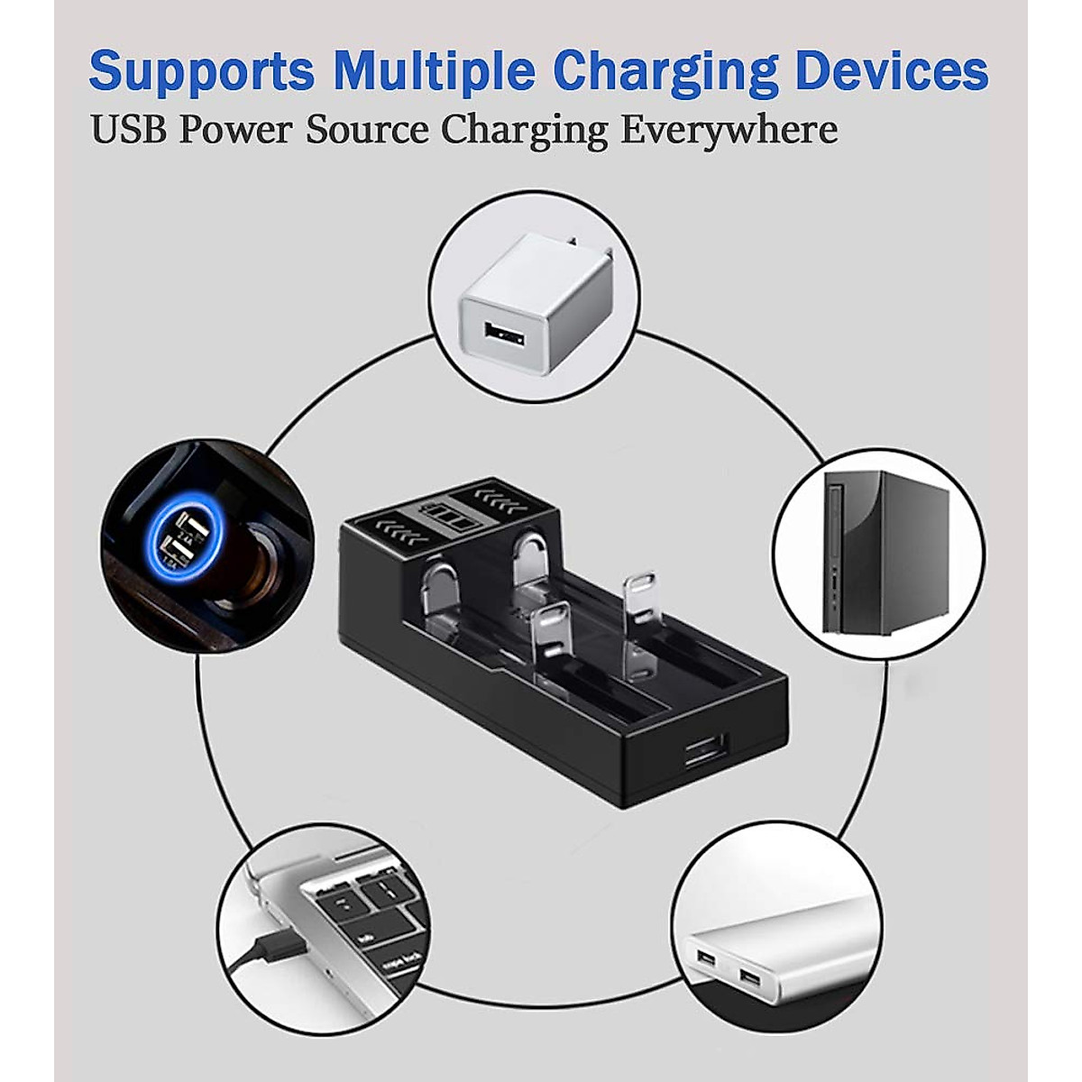 18650 Battery Charger, Suitable for Lithium Battery 18650 26650 10440 14500 18500 16340 32650 Battery Charger, USB Double Slot Battery Charger