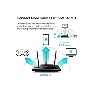 TP-Link AC1900 Smart WiFi Router (Archer A8) -High Speed MU-MIMO Wireless Router, Dual Band Router for Wireless Internet, Gigabit, Supports Guest WiFi