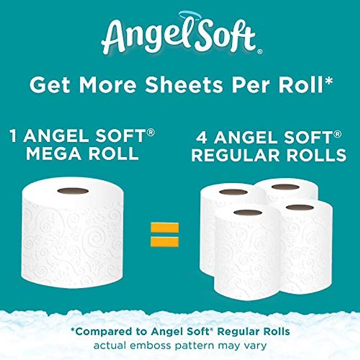 Angel Soft Toilet Paper, Bath Tissue, Packaging May Vary), 9 Count (Pack of 4)