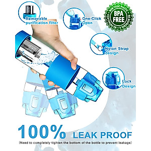 Filterelated Alkaline Water Bottle Replacement Filter Cartridge for Filterelated 6501 Alkaline Water Cup