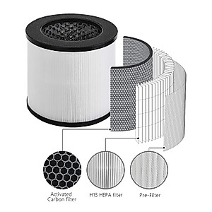 BLACK+DECKER AF1 Replacement Filter, White