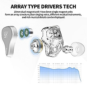 KZ DQ6 IEM in-Ear Monitor Headphones Wired, Professional Stereo Earphones HiFi Deep Bass Noise Isolating Sport Earbuds with Detachable Cables(Silver with Mic)