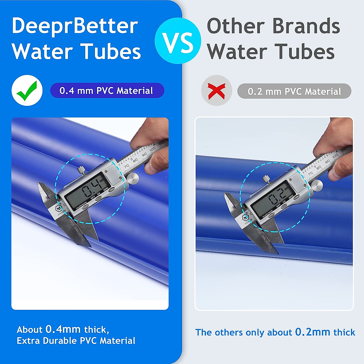 8.5 Ft Double Chamber Pool Water Bags, Water Tubes | Pool Cover Weights for Inground Pool Cover, Extra Durable 0.4mm PVC Water Weight Bags with Screw Caps, Winter Pool Bags for Closing Kit -5 Pack