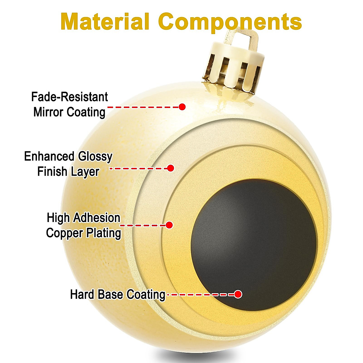 AMS 81ct Christmas Ball Ornaments Holiday Tree Decorations in a Reusable Hand-Help Gift Box for Xmas Tree Decor(Gold)