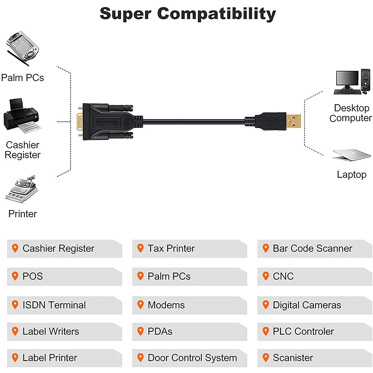 CableCreation USB to RS232 Adapter with PL2303 Chipset, 6.6ft USB 2.0 Male to RS232 Female DB9 Serial Converter Cable for Cashier Register, Modem, Scanner, Digital Cameras, CNC,Black