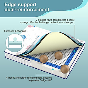 Teenager 8 inch Full Mattress, Edge hardening to prevent slippin, Hybrid Mattress, Edge Reinforcement & Pocket Innerspring for Motion Isolation, Breathable Cover with High Density Memory Foam
