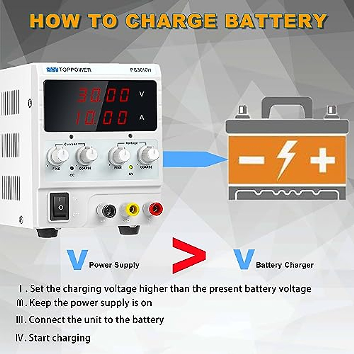 DC Power Supply Variable, 30V 10A Adjustable Switching Regulated DC Bench Lab Power Supply with 4-Digits LED Power Display,Coarse and Fine Adjustments
