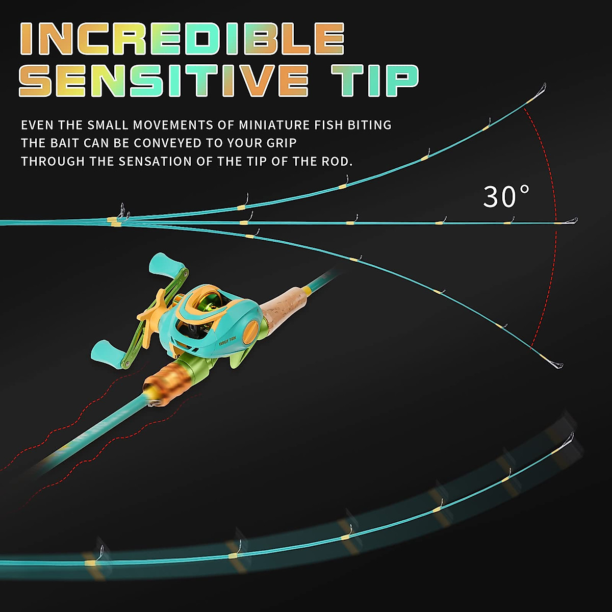 HAUT TON Macaroon-MA Casting Fishing Rods,24Ton 6'0"IM6 Graphite Carbon Fiber Baitcaster Rod,Twin-Tip,Medium Rodpower,Avocado/GR&Mango/YE Fishing Pole