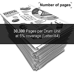 Neoa (1 PK) DR431CL DR-431CL Drum Unit Compatible Replacement for Brother HL L8260CDW L8360CDW L8360CDWT L9310CDW MFC L8610CDW L9570CDWT MFC-L8900CDW DCP-L8410CDW Printer Drum Unit,Sold by NEODAYNET.