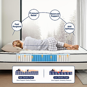 Z-hom Queen Mattress 8 Inch, Queen Size Mattresses Hybrid Innerspring Mattress in a Box, Queen Foam Spring Mattress with Motion Isolation & Pressure Relief for Queen Bed Frames, Medium Soft, White