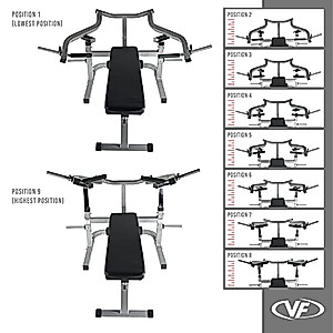 Valor Fitness BF-47 - Weight Bench Press Machine - 9 Adjustable Positions Flat Incline with Converging Arms - Plate Loaded - Chest Arm Ab Workout, Home Gym Equipment 250 LB Combined Max