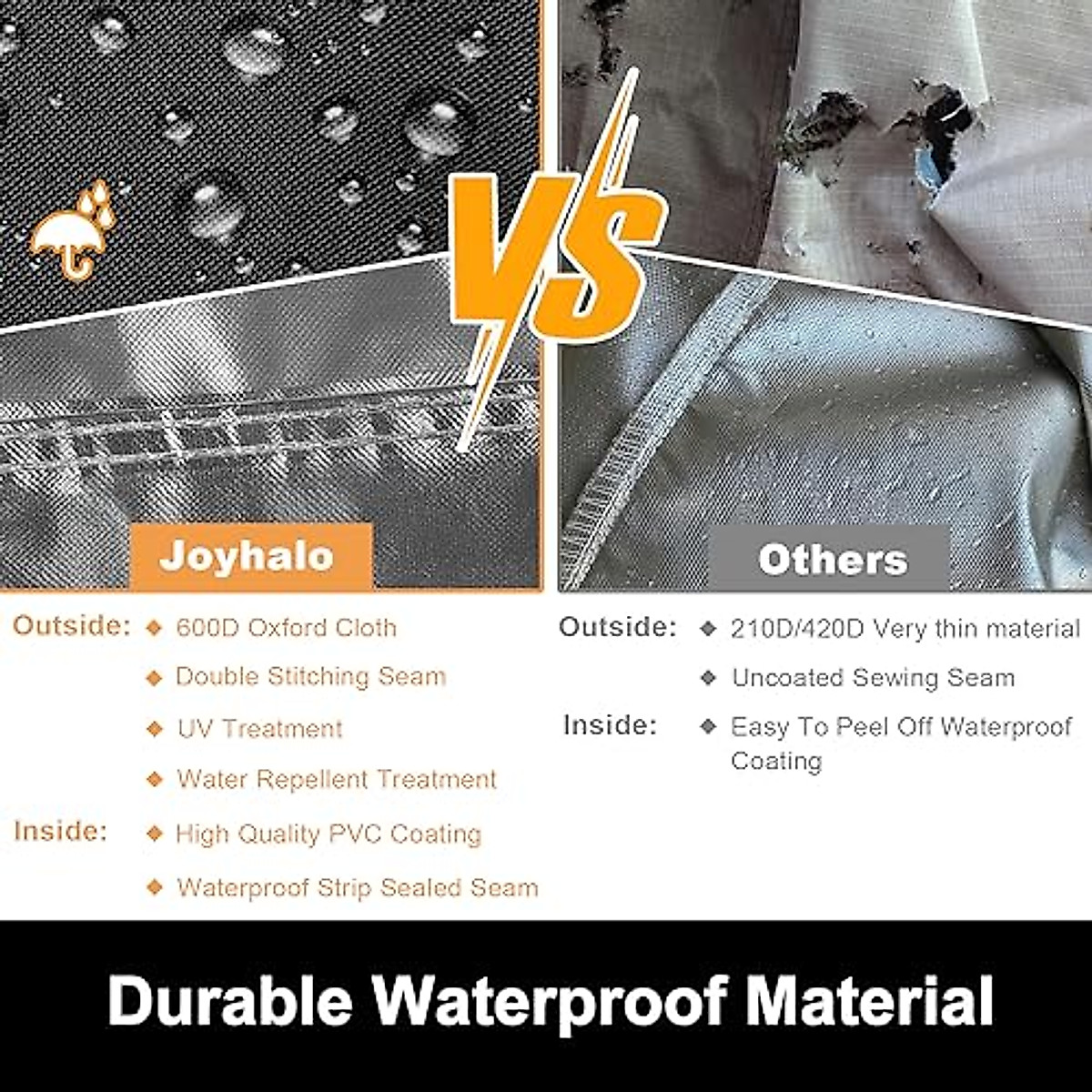 Joyhalo Air Conditioner Covers For Outside 600D Oxford Cloth, Waterproof Air Conditioner Cover, Heavy duty Ac Unit Covers Outdoor With Adjustable Straps And Handles 28 x 28 x 32 Inches Black