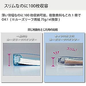 Kokuyo Campus 2-Ring Loose Leaf Binder, A4, 2 Holes, Up to 100 Sheets, Gray, Japan Import (RU-PP158M)