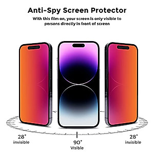 JIEYKJO For iPhone 14 pro max/iPhone 15 plus Privacy Screen Protector - Anti-Blue Light, Anti-Glare, Anti-Spy Gradient Color Privacy Screen Protector Film (6.7 inch)