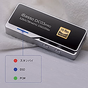 iBasso DC03Pro Portable USB Dongle DAC and Headphone Amp with MQA Support (Grey)