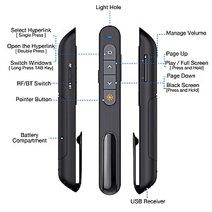 Presentation Clicker with Bluetooth and RF 2.4GHz Dual Modes Red Light, Wireless Presenter Remote Control for Powerpoint Presentations Pointer Slide Clicker for Mac Computer Powered by AAA