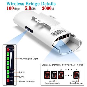 High Brain Wireless Bridge,Outdoor WiFi Access Point Extender,Point to Point,5.8G 300Mpbs Long Range Ineternet Repeater CPE 14DBi Antenna Extend Network & Video Surveillance up to 1.86 Miles 2 Pack