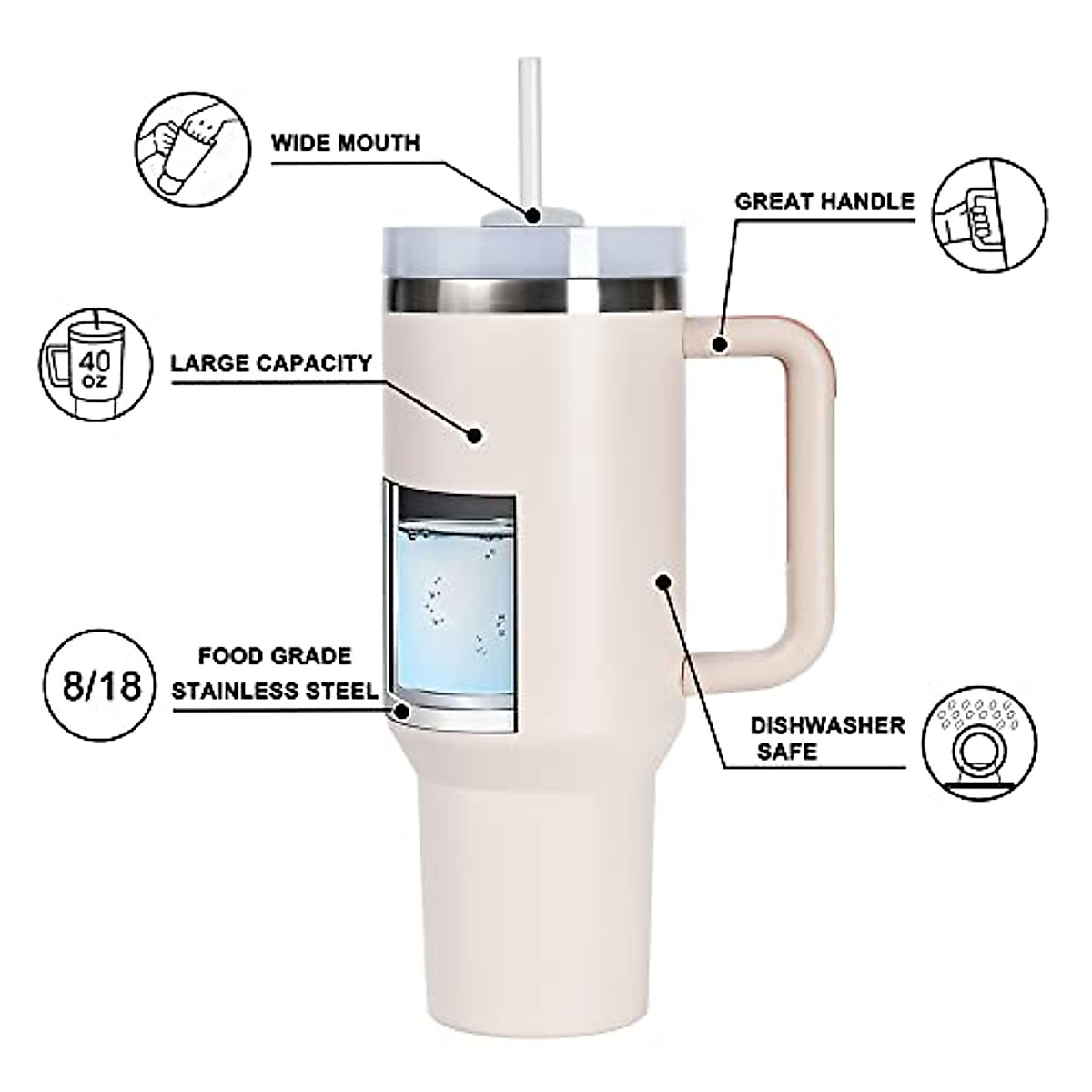 40oz Tumbler with lid, Starw and Handle, Stainless Steel Vacuum Insulated Water Bottle Travel Mug for Iced Coffee, Hot and Cold Tea, Beverages (40oz Pink Dust)