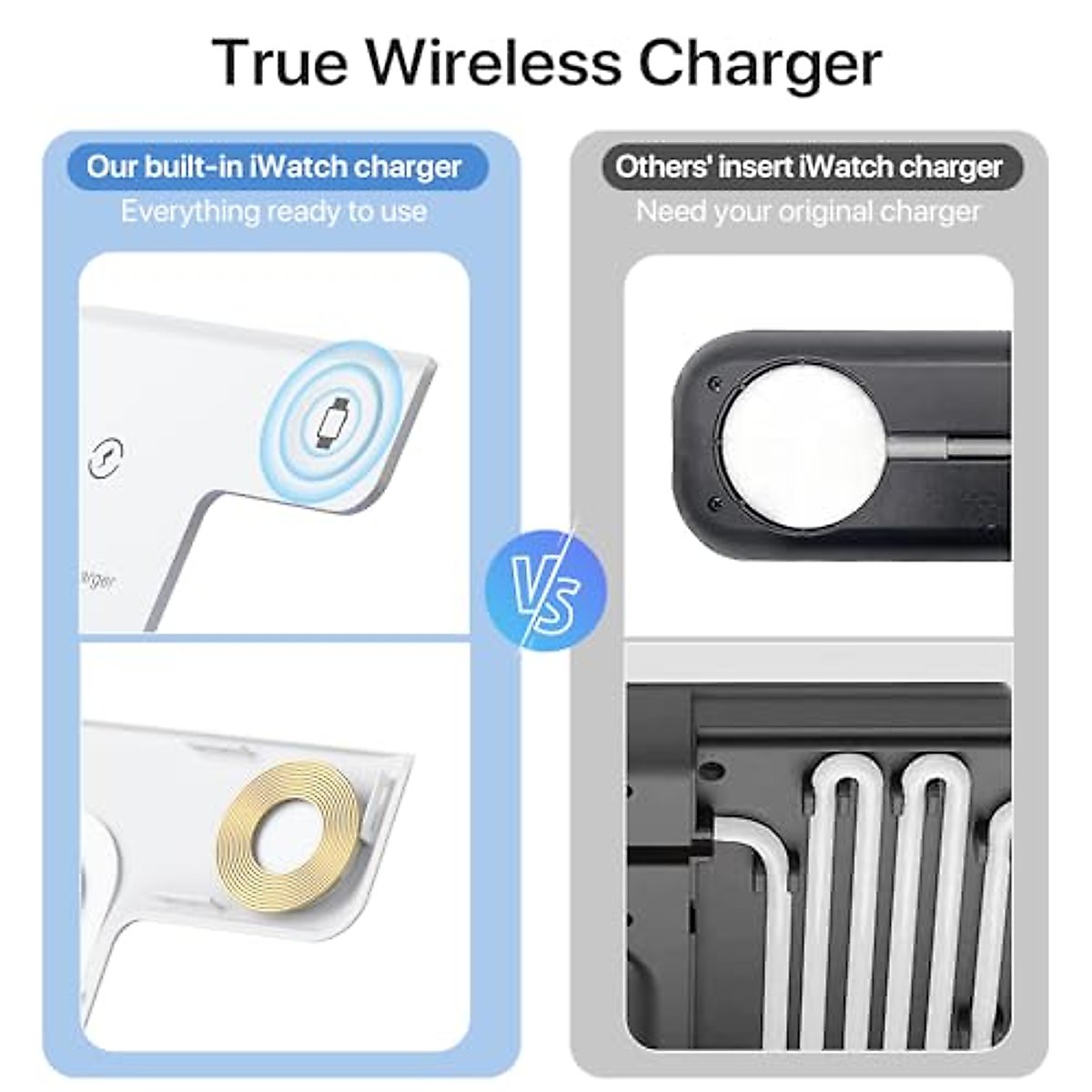 Wireless Charger, 3 in 1 15W Fast Charging Dock Stand for iPhone 15/14/13/12/11/Pro Max/XS/XR/X/8 Plus/8, Compatible with Apple Watch Series and AirPods 3/2/Pro （White）