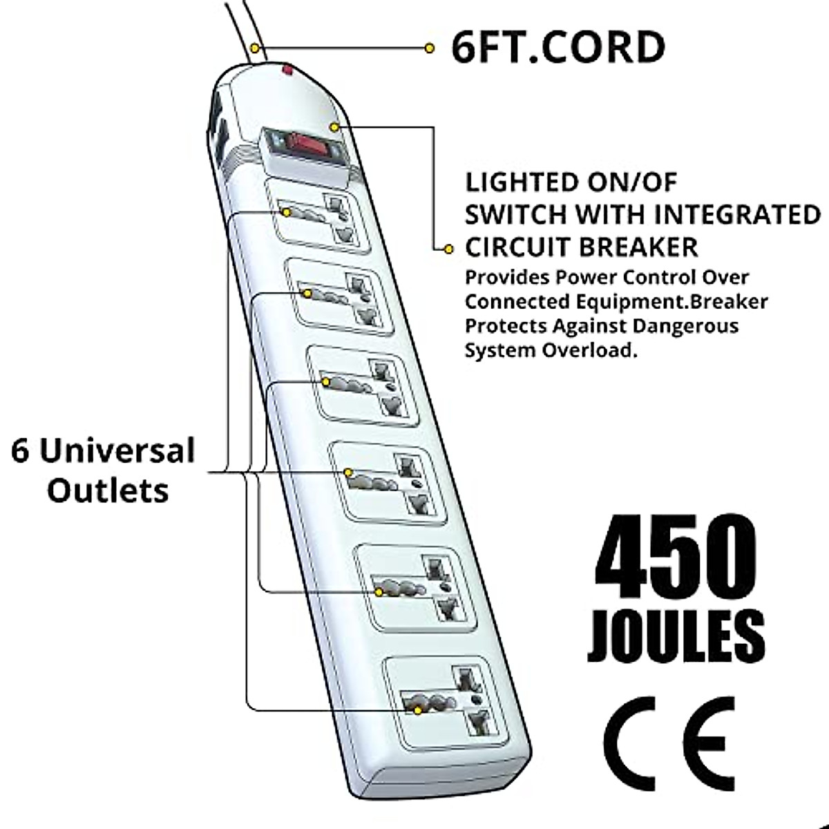 KRIEGER Universal Power Strip AC 220-240V Surge Protector With Heavy Duty German Schuko Plug For Computer, Printers, 6 Universal AC Outlets - Type E/F