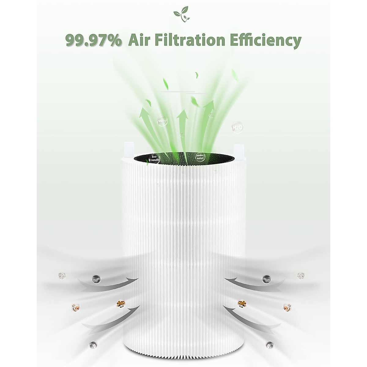 411 Replacement Filter Compatible with Blue Pure 411 Genuine, 411+, 411 Auto and MINI Air Purifier, Part# 100929, 2-Pack