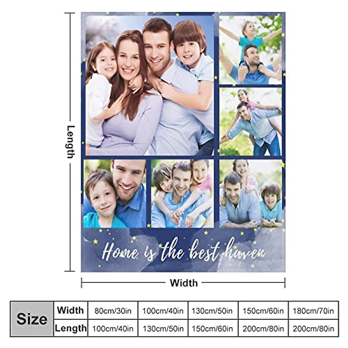 Custom Personalized Blanket with Photo & Name - Personalized Picture Collage Blanket Soft Using My Own Photos Custom Gifts for Dad, Mom, Family, Friends, Couples