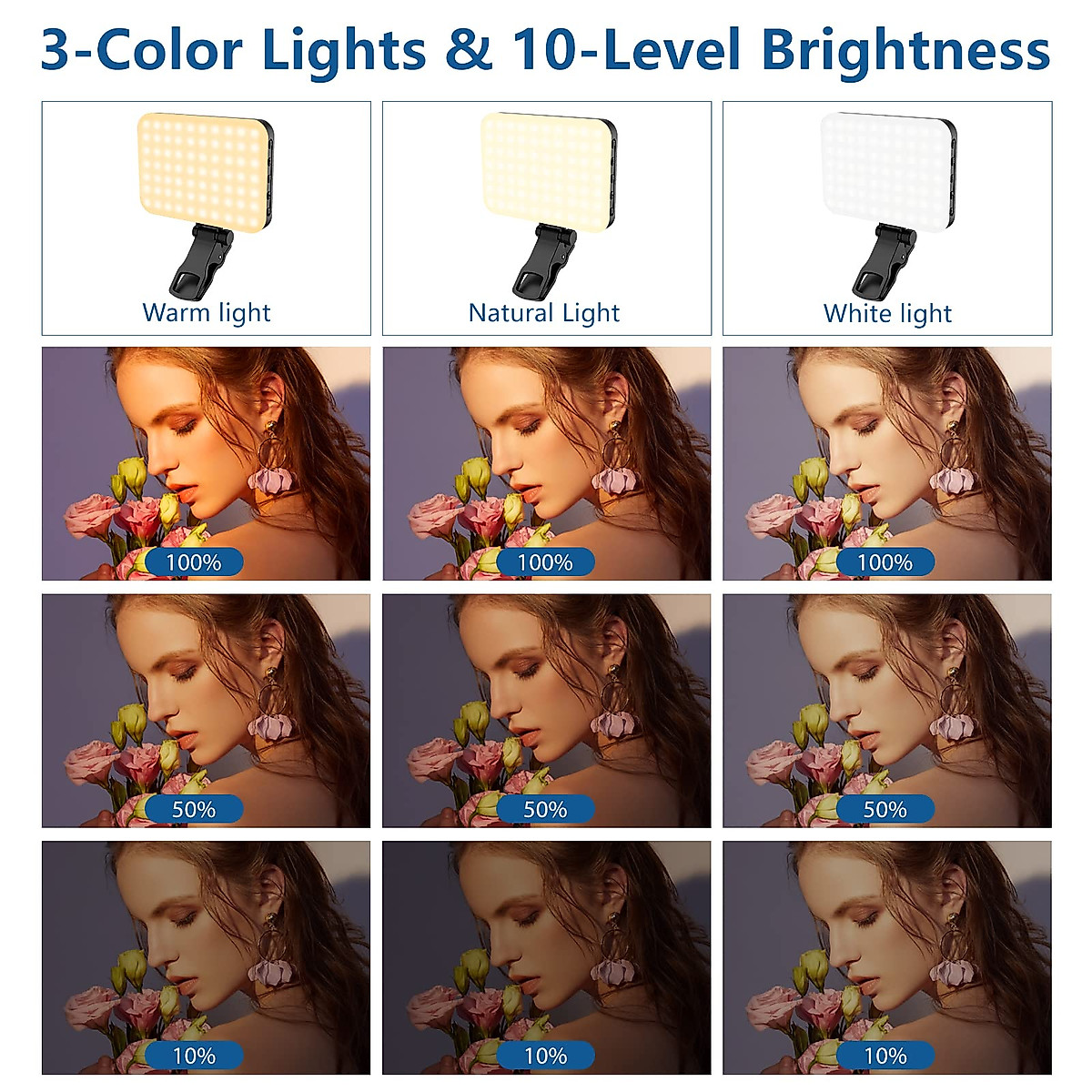 ALTSON 60 LED Portable Selfie Light Video Conference Lighting with Clip & Camera Tripod Adapter Rechargeable 2200mAh CRI 97+, 3 Light Modes for Phone iPhone Webcam Laptop Photo Makeup