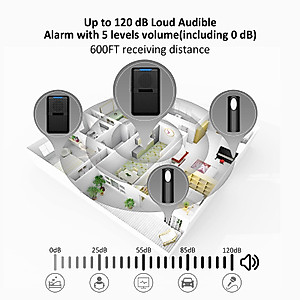 Wireless Motion Sensor Alarm with 62Tunes & 120dB 5 Level Adjustabl Volume, 600 ft Range Waterproof Motion Detector Entry Door Chime Business Doorbell Alert for Store/Home Entrance
