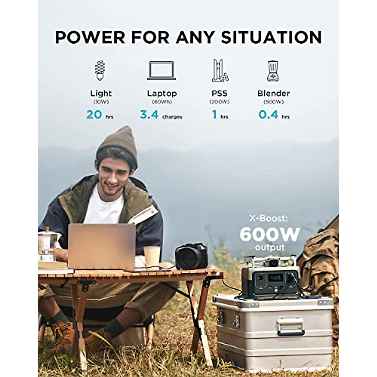 EF ECOFLOW Portable Power Station RIVER 2, 256Wh LiFePO4 Battery/ 1 Hour Fast Charging, 2 Up to 600W AC Outlets, Solar Generator (Solar Panel Optional) for Outdoor Camping/RVs/Home Use
