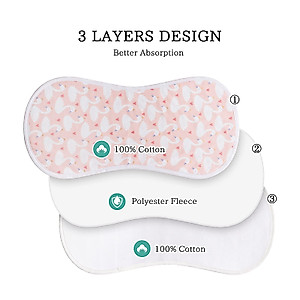 5 Pack Burp Cloths + Minky Changing Pad Cover for Baby Girl Boy, Plush Changing Table Covers Breathable Mink Changing Table Sheets Cover Wipeable