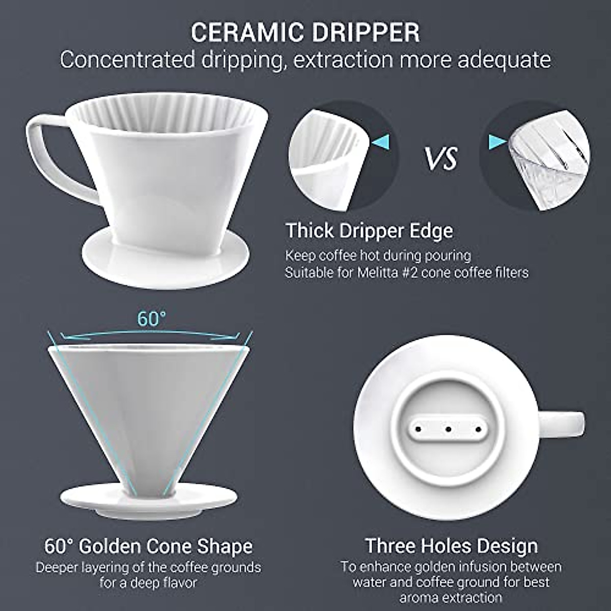 KitchenBoss Pour Over Coffee Maker Set Pour Over Stand Set | White Ceramic Dripper | 600ml/20oz Glass Server | Non-slip Stand | Home Office Coffee Maker Kit 5 Cup