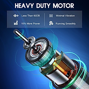 SZJHXIN Professional Hair Clippers for Men, Beard Trimmer Rechargeable Zero Gapped Cordless Haircut Trimmer Electric T Blade Liners Edgers Hair and Shaver Barbers Men Grooming Kit LCD Display